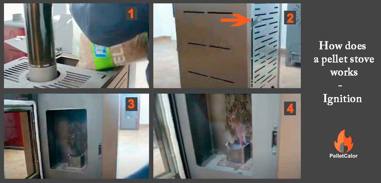 Non-Electric Pellet Stoves: How They Work - A Complete Guide